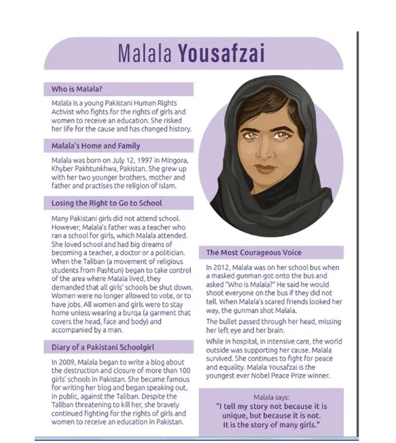How To Write A Bio About Yourself Biography Examples And Templates